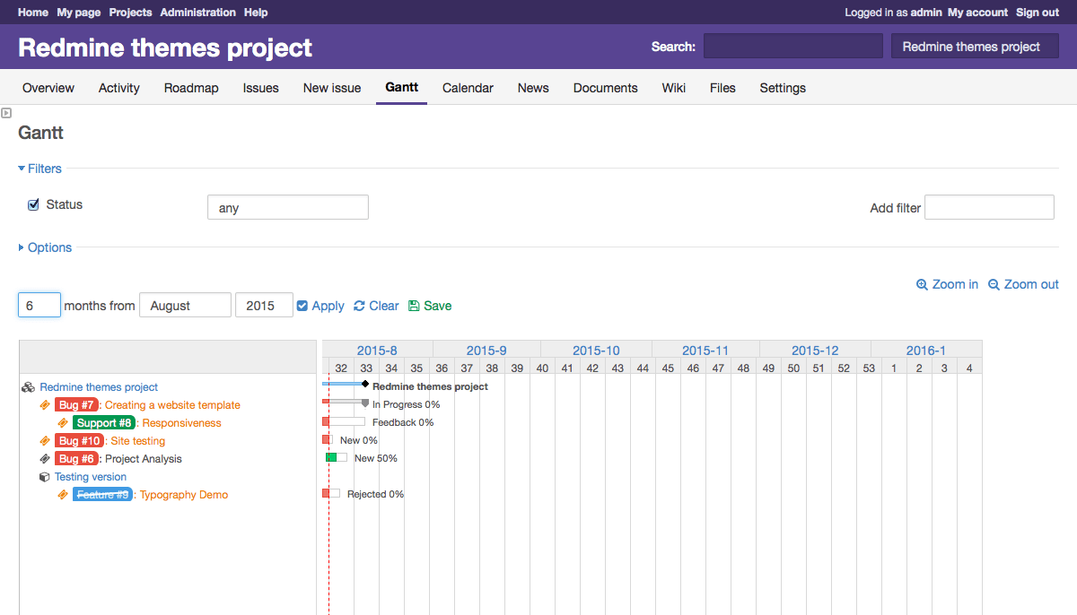 PurpleMine2 - Redmine Themes